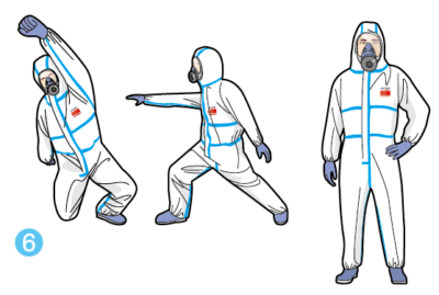 Donning And Doffing Instruction - DEREKDUCK