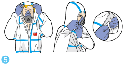 Donning And Doffing Instruction - DEREKDUCK