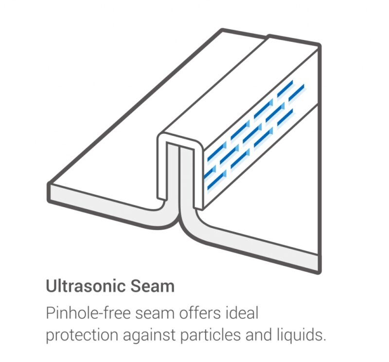 ULTITEC Rainwear Lite - DEREKDUCK